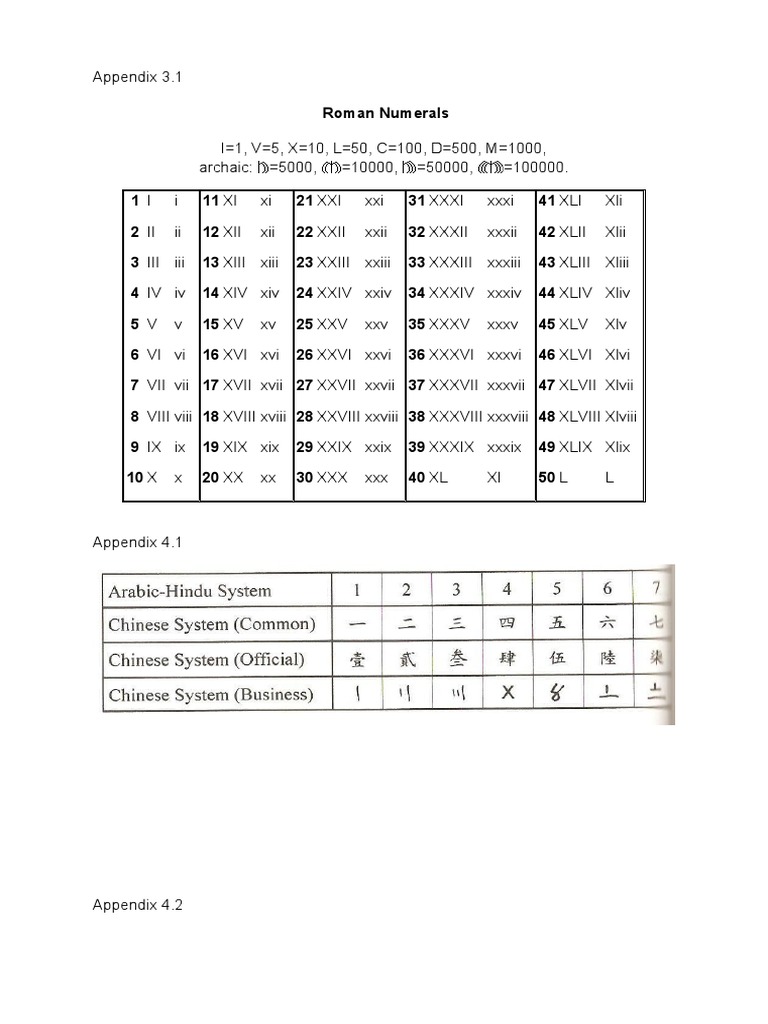 Xxvi In Numbers