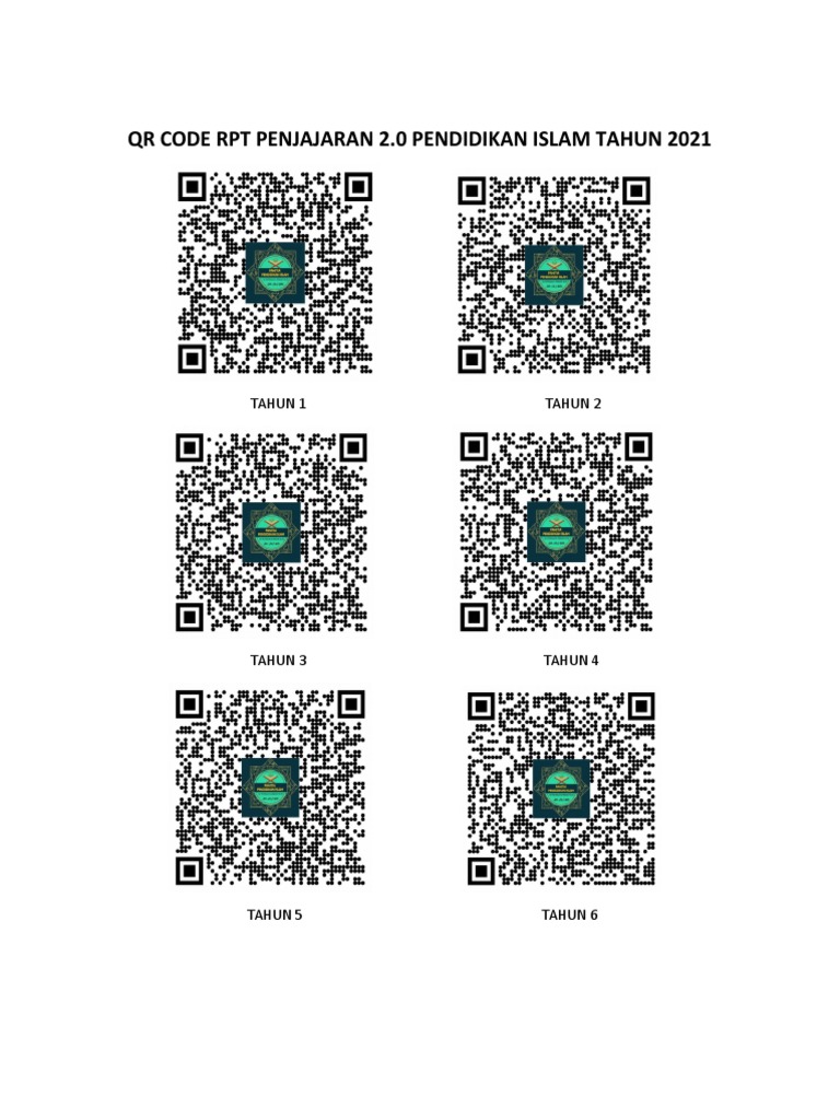 QR Code RPT Penjajaran 2.0 | PDF