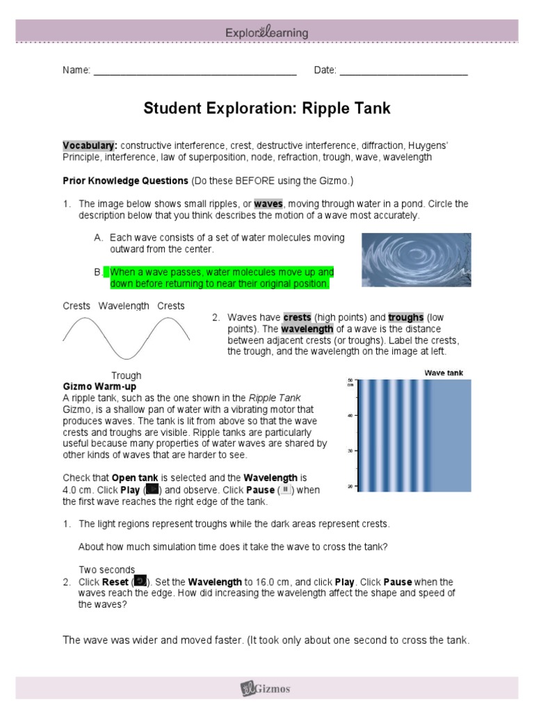 Ripple Tank Gizmos | PDF | Wavelength | Waves