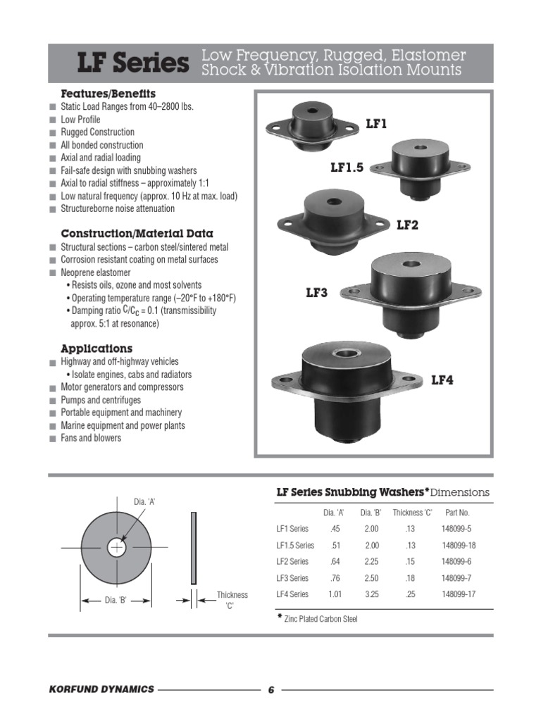 LF Series | PDF | Mechanical Engineering | Applied And ...