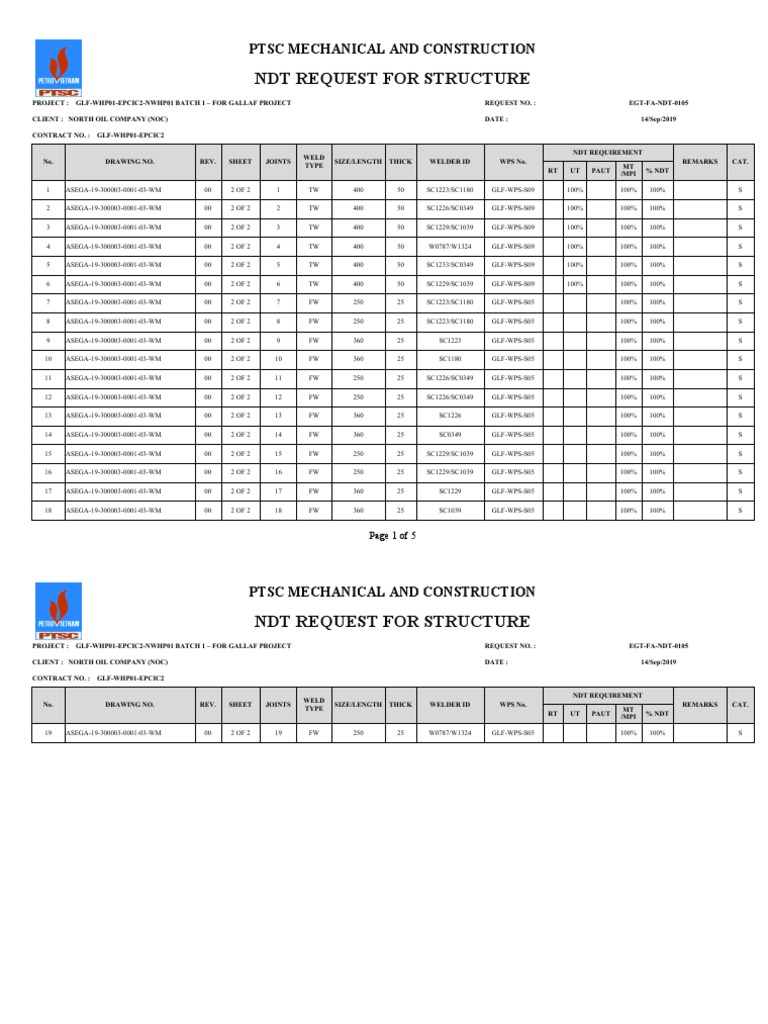 NDT Request For Structure: PTSC Mechanical and Construction | PDF ...