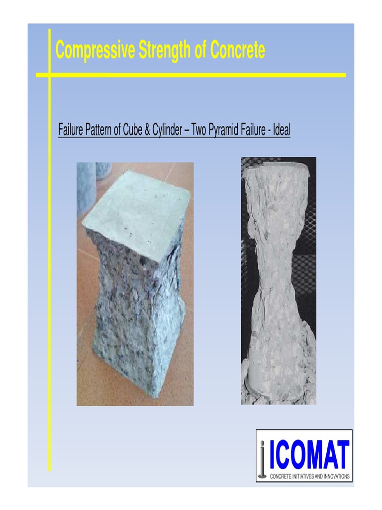 Cubes Failure Pattern | PDF