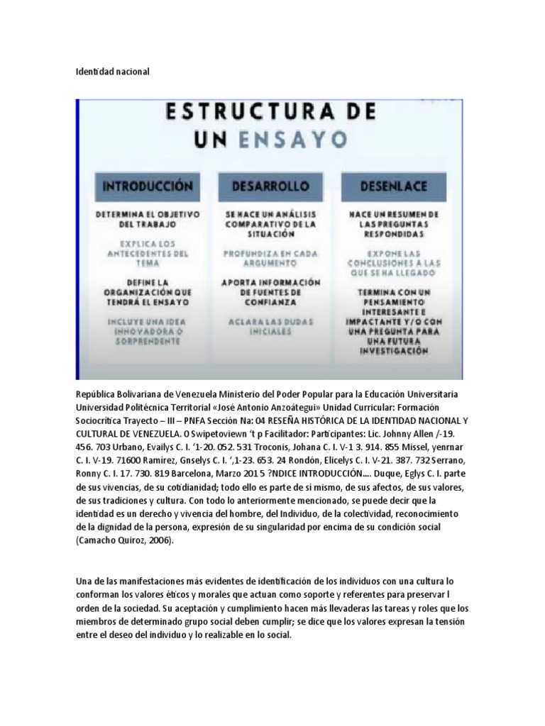 Ensayo Sobre Identidad Nacional | PDF | Nicolás Maduro | Venezuela