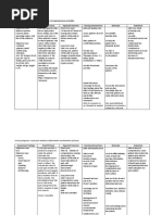 DRE Guide for 3rd Year Med Students | PDF | Physical Examination | Rectum