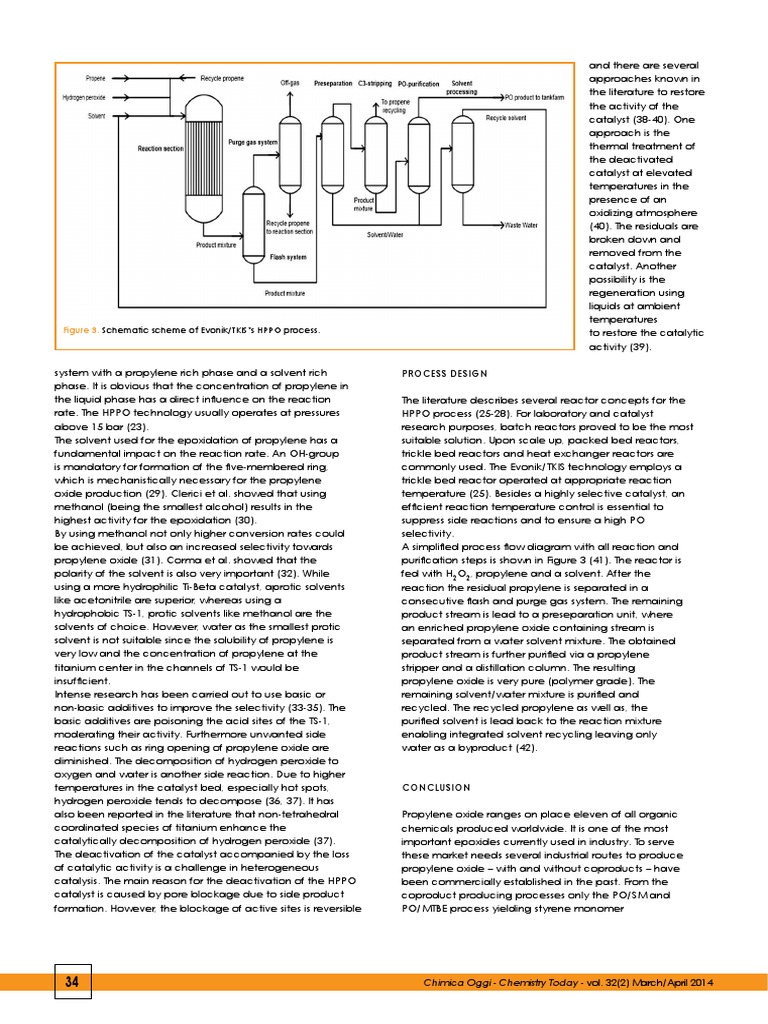 Schematic Scheme of Evonik/TKIS's HPPO Process | Download Free PDF ...