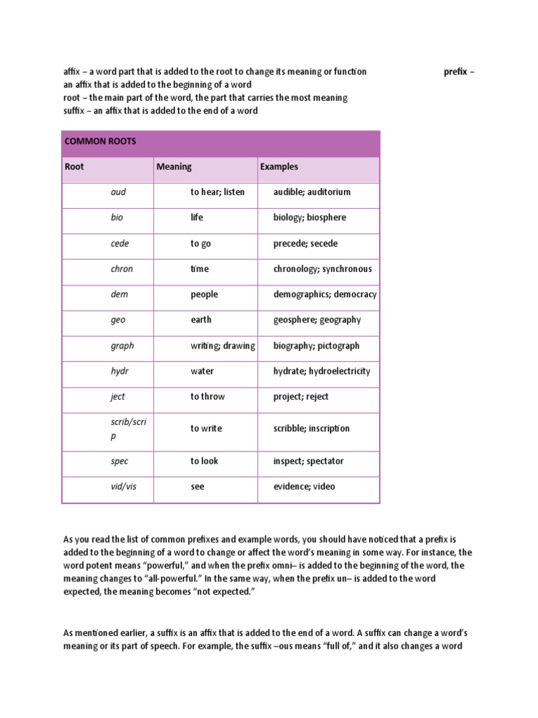 Common Roots Root Meaning Examples: Aud Bio Cede Chron Dem Geo Graph ...