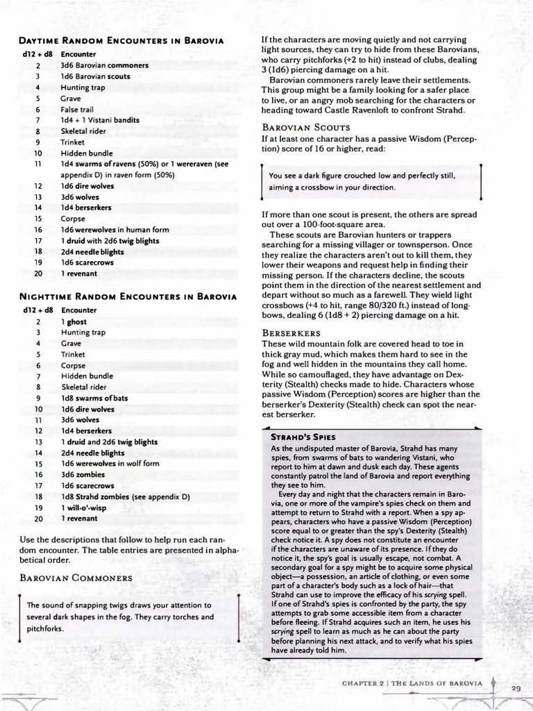 Curse of Strahd - Random Encouters | PDF | Spider Web | Door