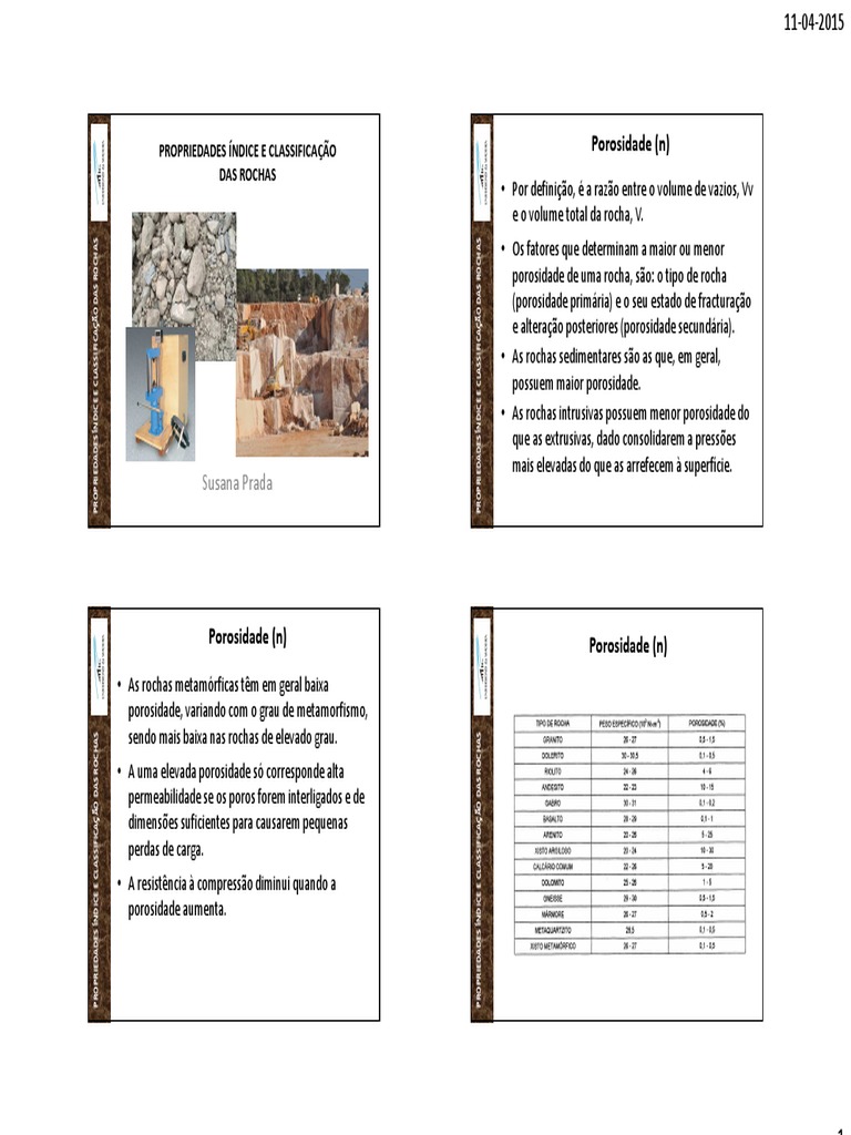 PropriedadesIndiceRochas, Porosidade e Permeabilidade | PDF | Dureza ...