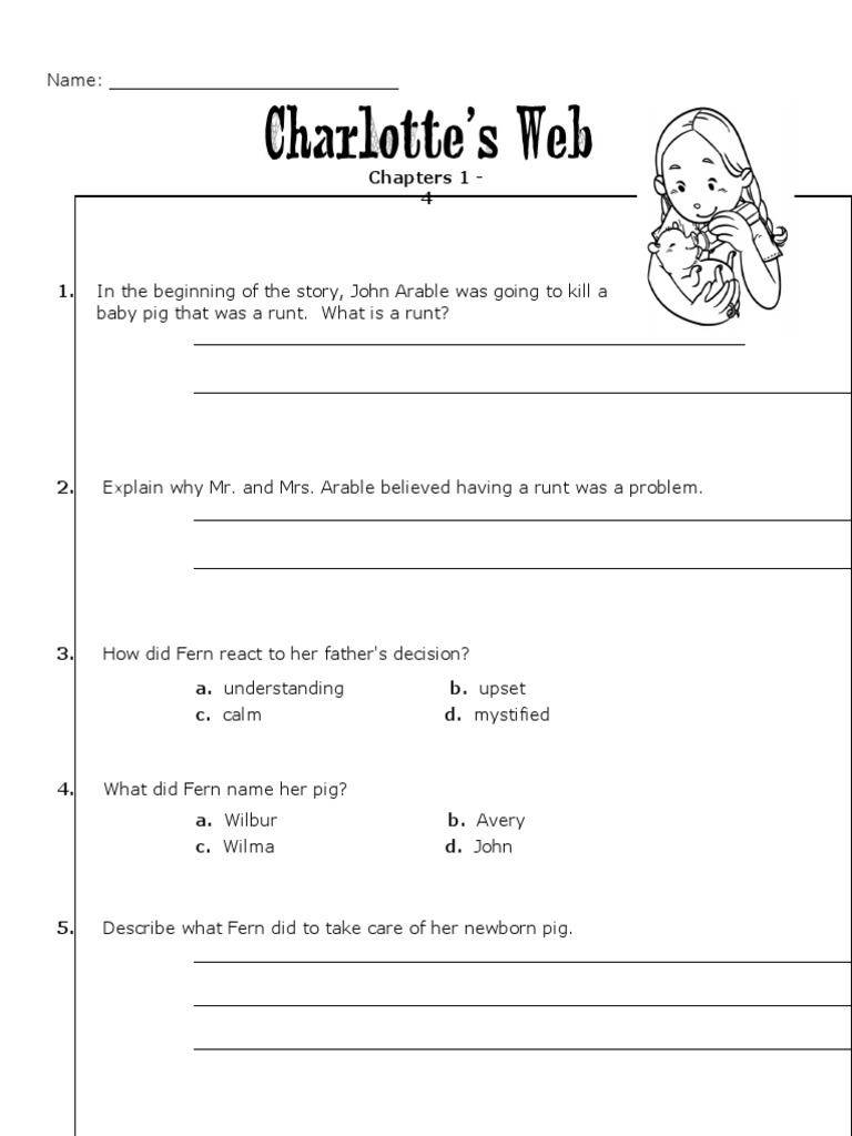 Charlotte's Web Quiz | PDF