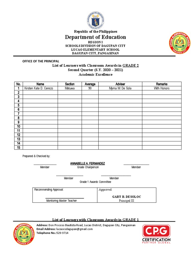 Grade 1 & 2 Classroom Awards List | PDF | Schools | Further Education