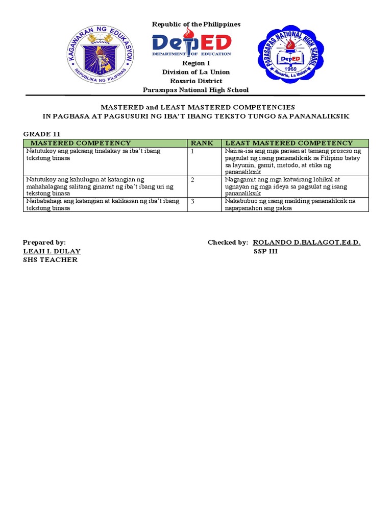 Pagbasa Grade 11 | PDF
