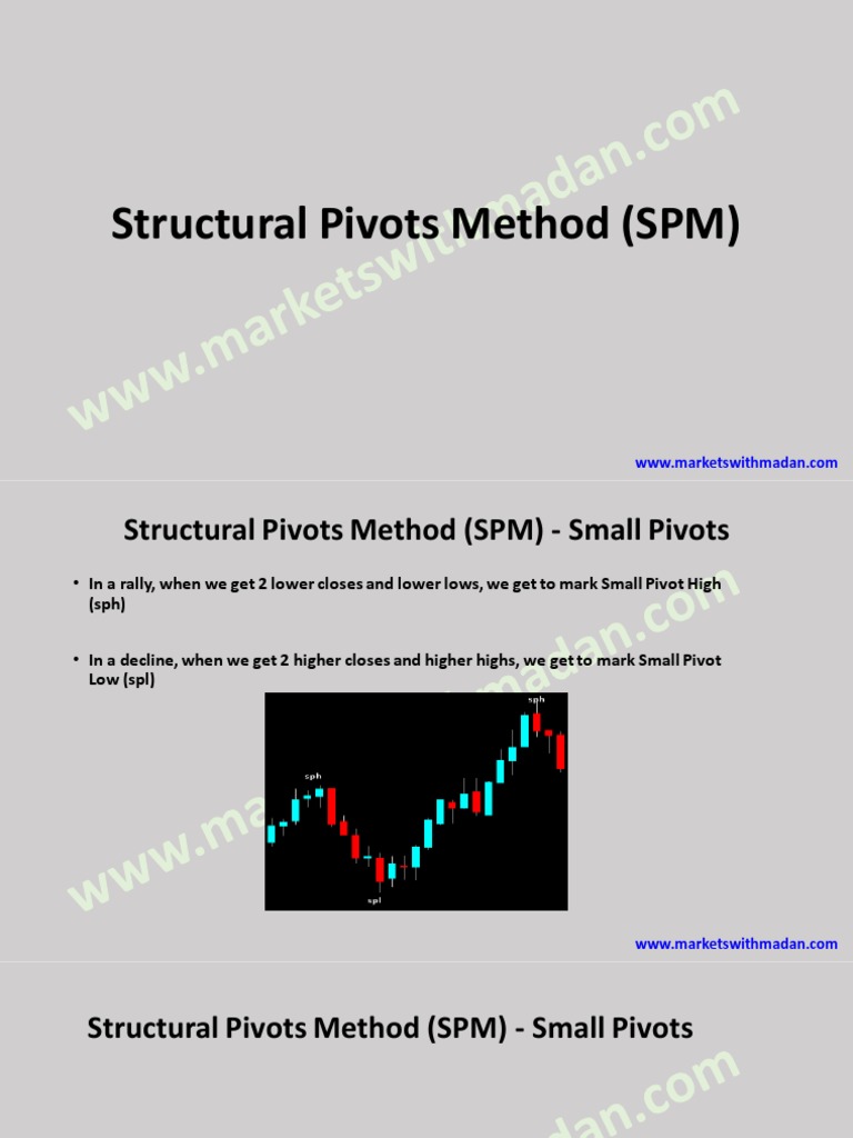 SPM Guide Small and Large Pivots Rules Marking Trends | PDF | Nature