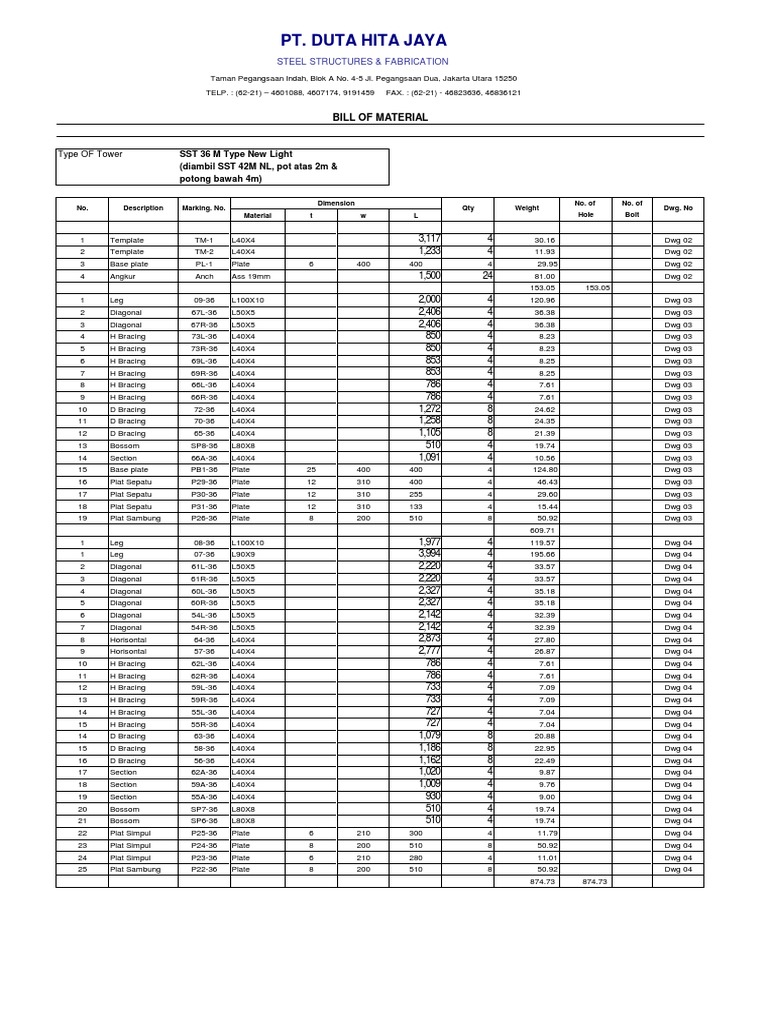 Boq Tower SST 36M | PDF