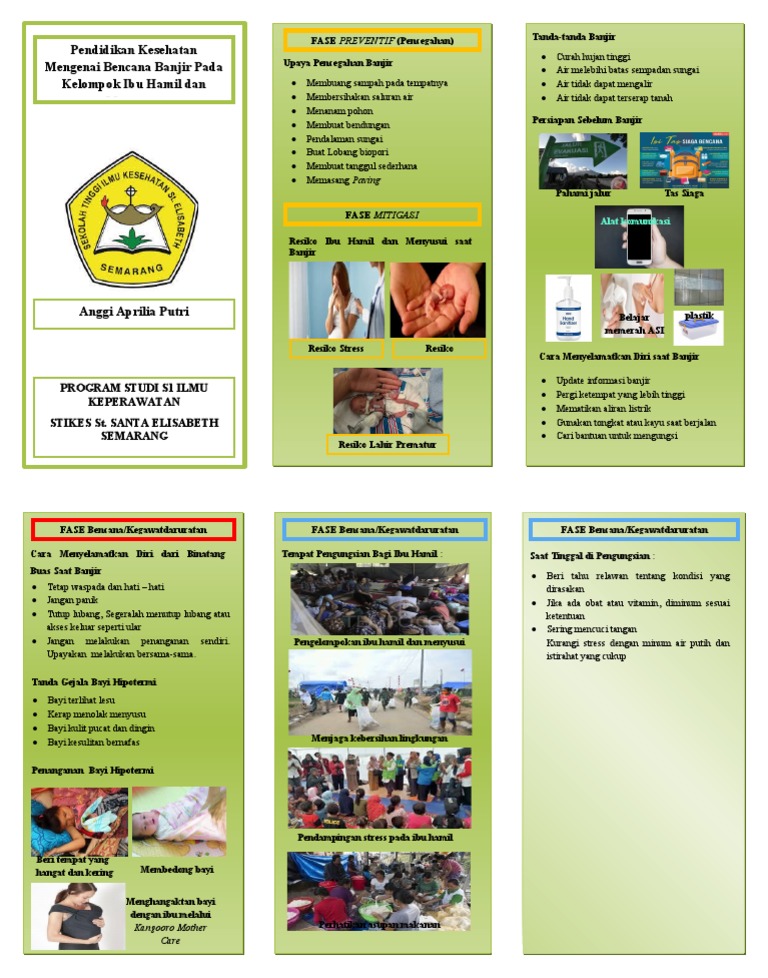 Leaflet Anggi Aprilia Putri | PDF