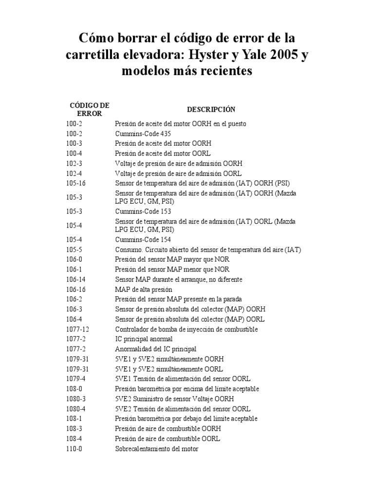 Codigos de Error Hyster | PDF | Acelerador | Relé