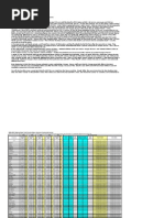 Duke Energy Service Area Map | PDF | Sports & Recreation | Travel