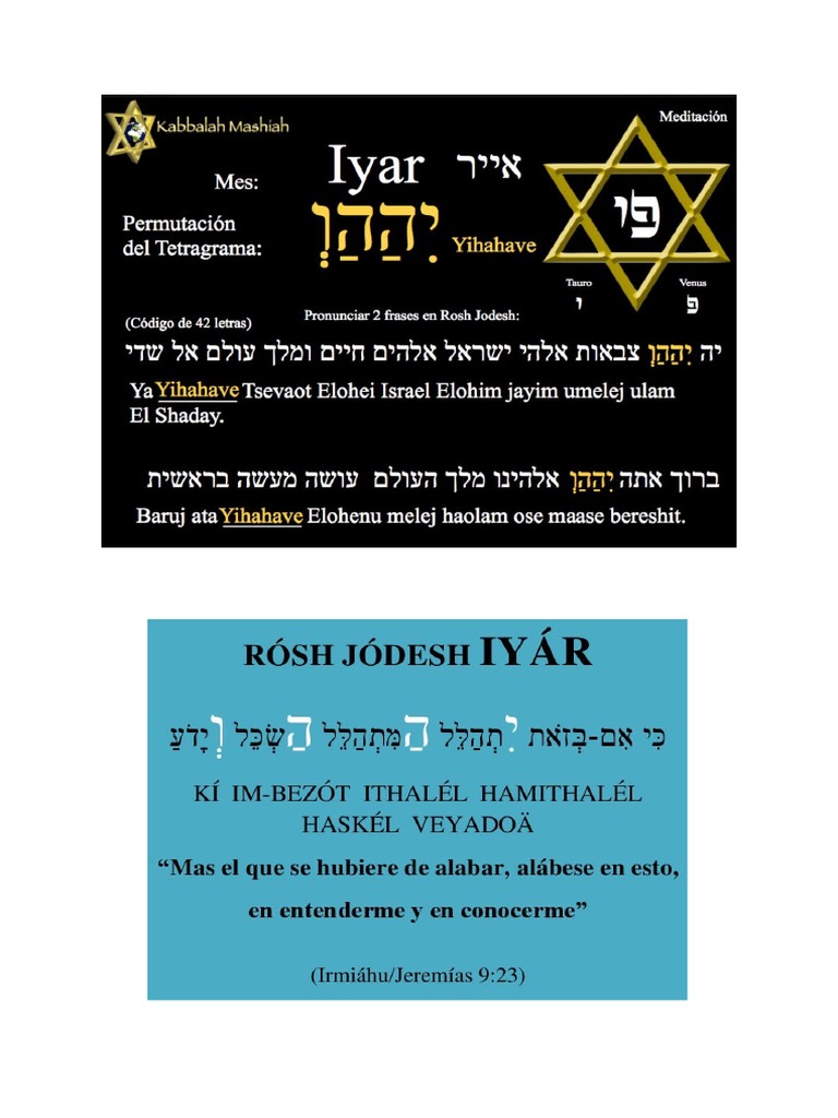 Estrategias para el Mes de Iyar | PDF | Libro del éxodo | Religión y ...
