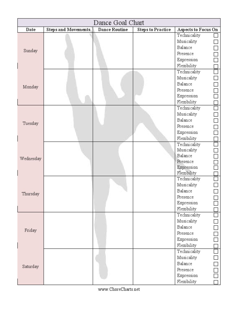 Dance Goal Chart | PDF | Sports