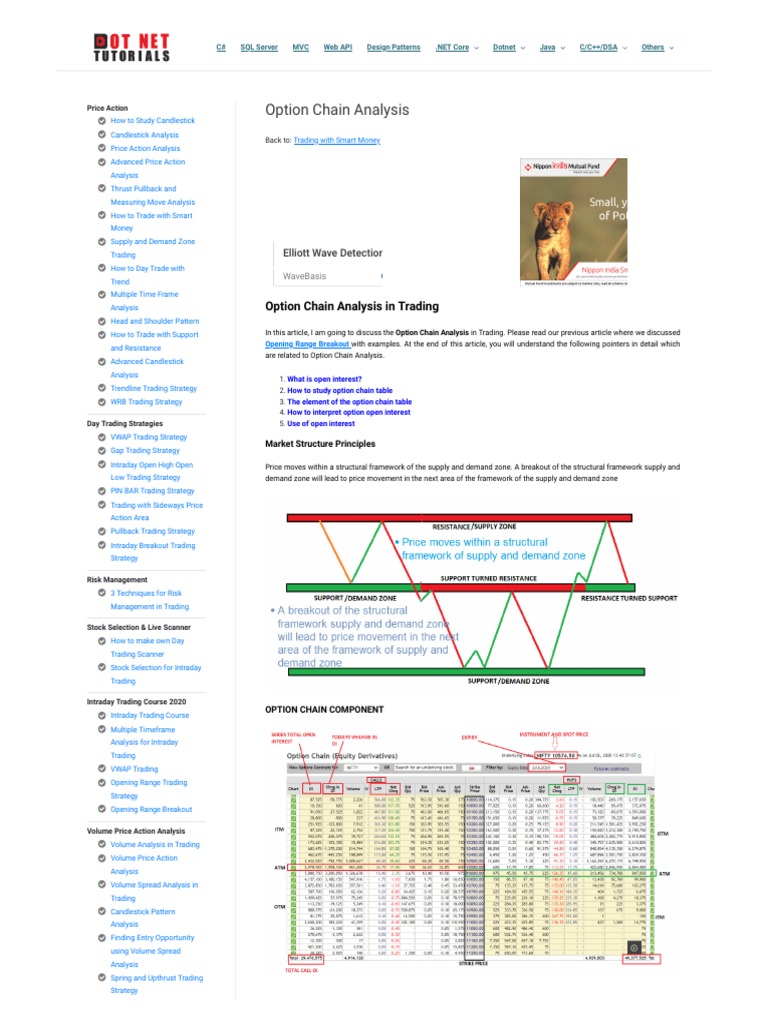 Option Chain Analysis With Examples - Dot Net Tutorials | PDF | Market ...