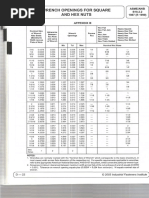 Design Clearances For Standard Wrenches and Sockets | PDF | Engineering ...