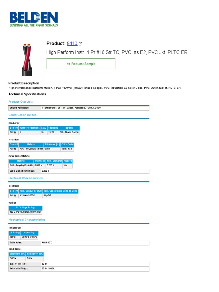 Product:: High Perform Instr, 1 PR #16 STR TC, PVC Ins E2, PVC JKT ...