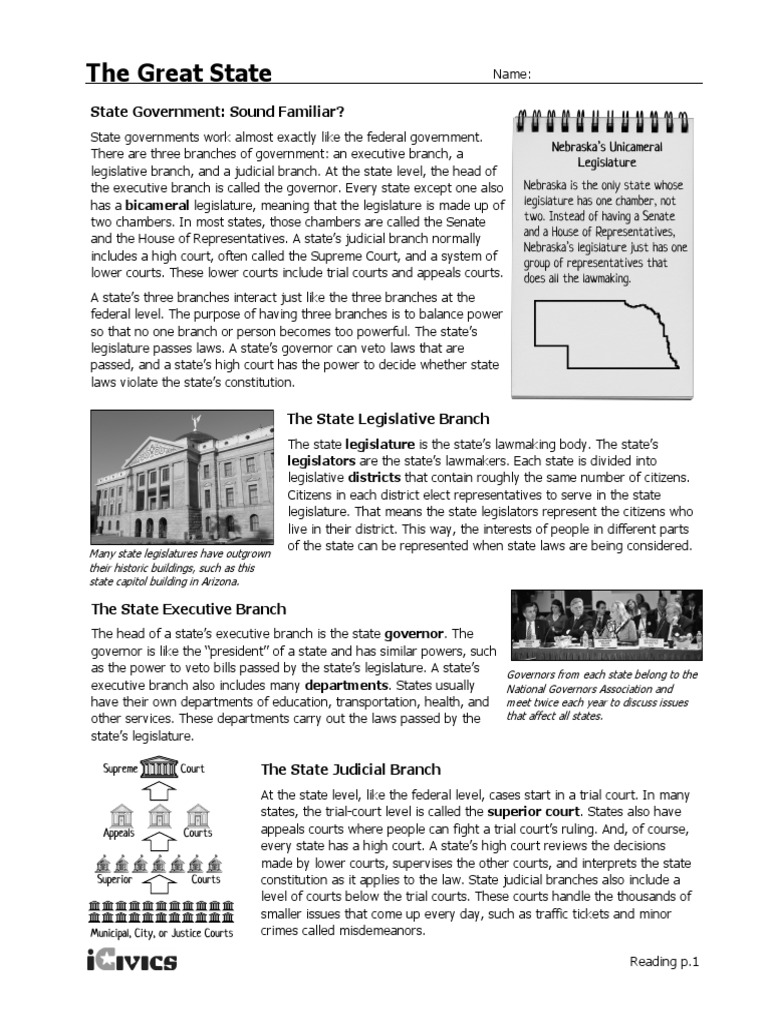 The Great State Reading (2021) | PDF | State Legislature (United States ...