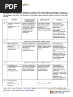 7th Grade American Imperialism Test | PDF | The United States | Imperialism