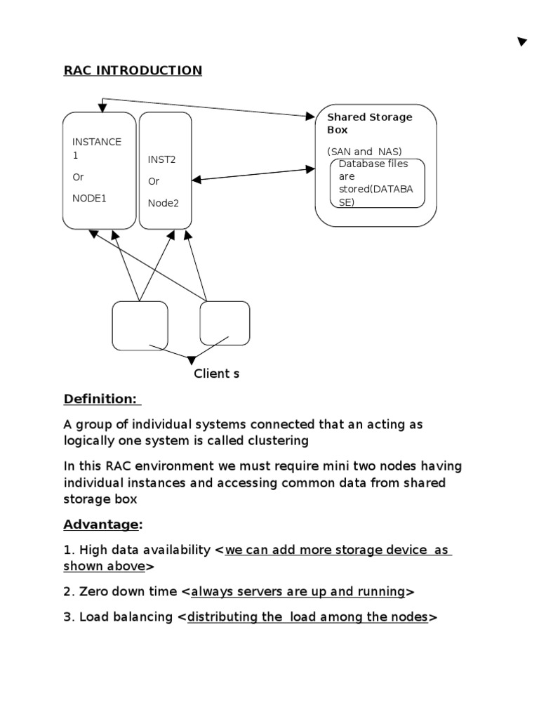 Rac Introduction-Day1 | PDF | Oracle Database | Computer Network