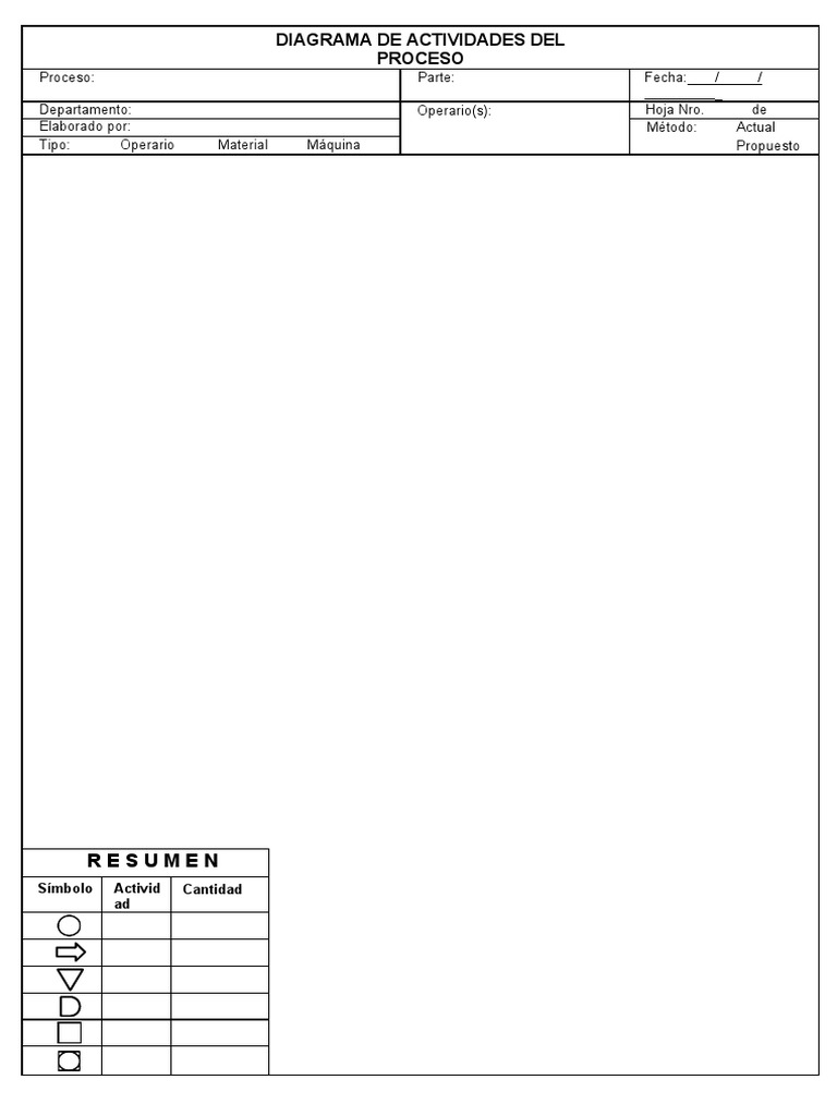 02 Formato Dap | PDF