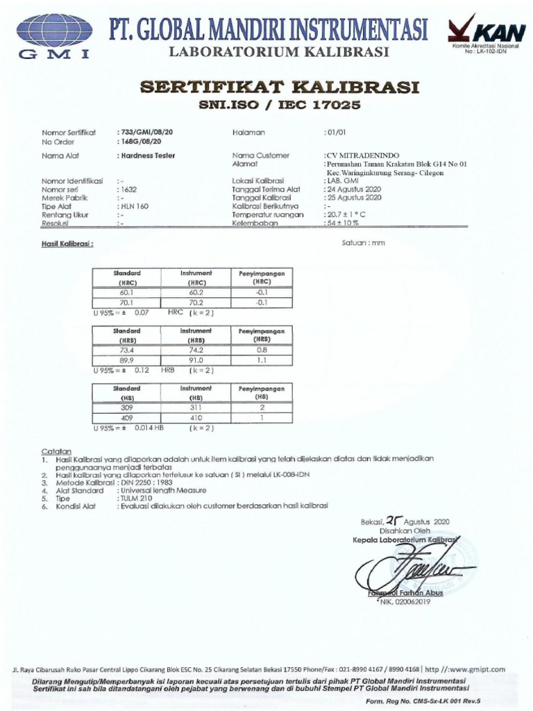 Certificate Hardness | PDF