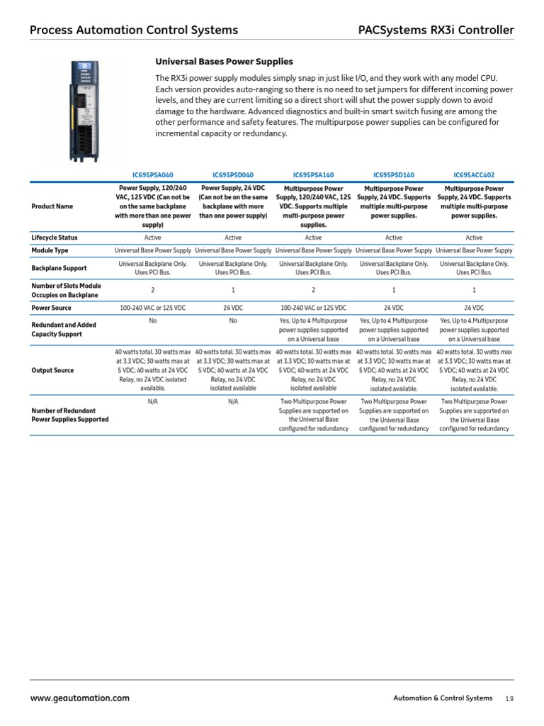 Pacsystems Rx3I Controller Process Automation Control Systems | PDF ...