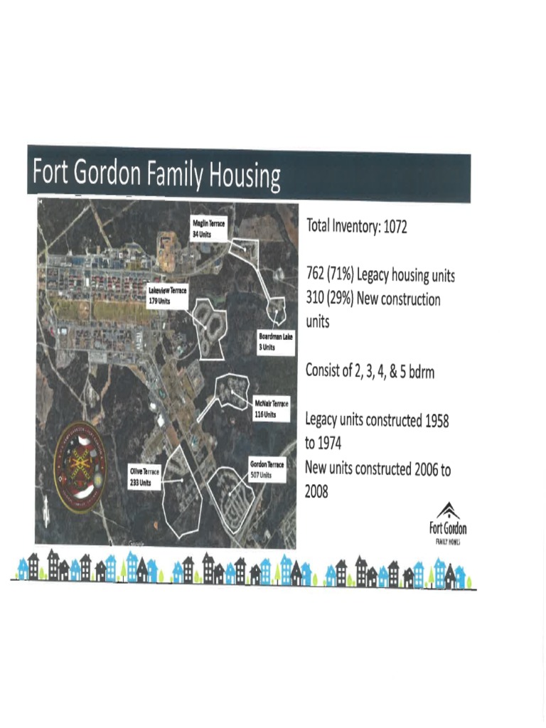 Fort Gordon Family Housing Plan | PDF
