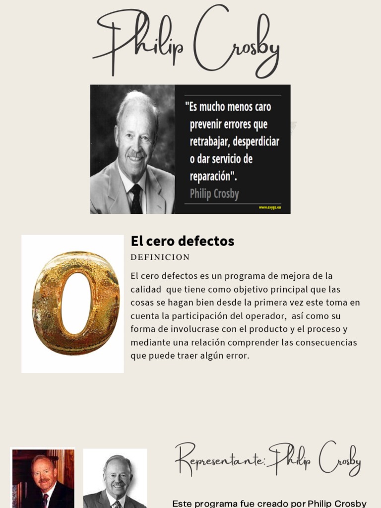 Cero Defectos según Philip Crosby | PDF