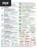 80 20 Japanese Sentence Structure Cheat Sheet A3 Romaji | PDF