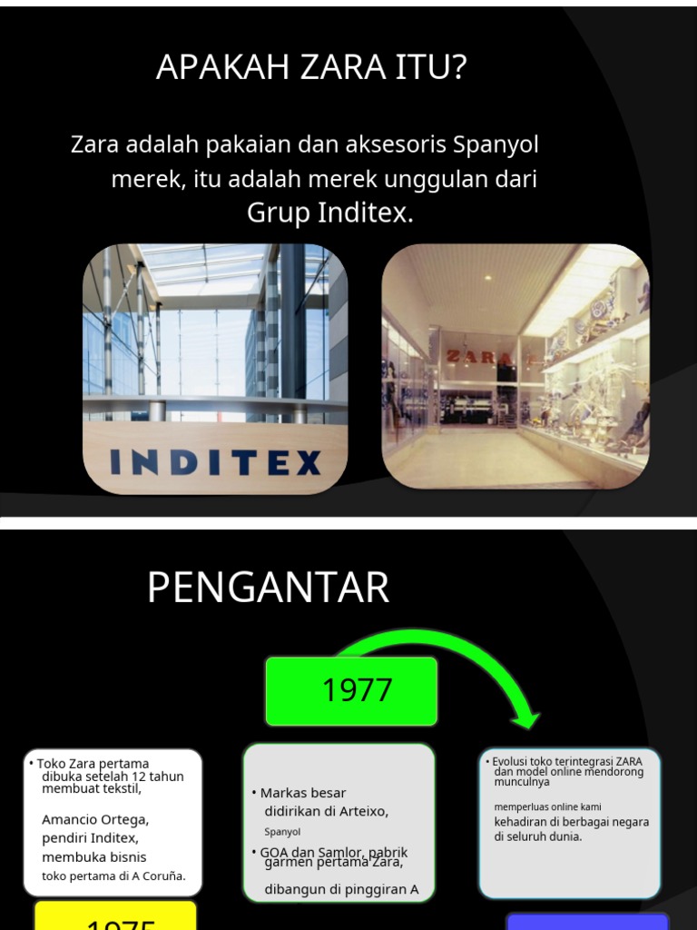 MIS ZARA CASE STUDY - Pdf.en - Id Redacted | PDF | Bisnis