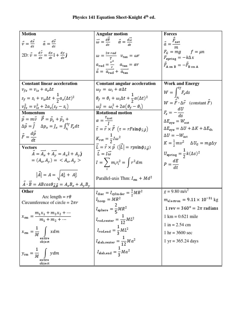 Physics 141 Equation Sheet-Knight 4 Ed | PDF | Physics | Geometry