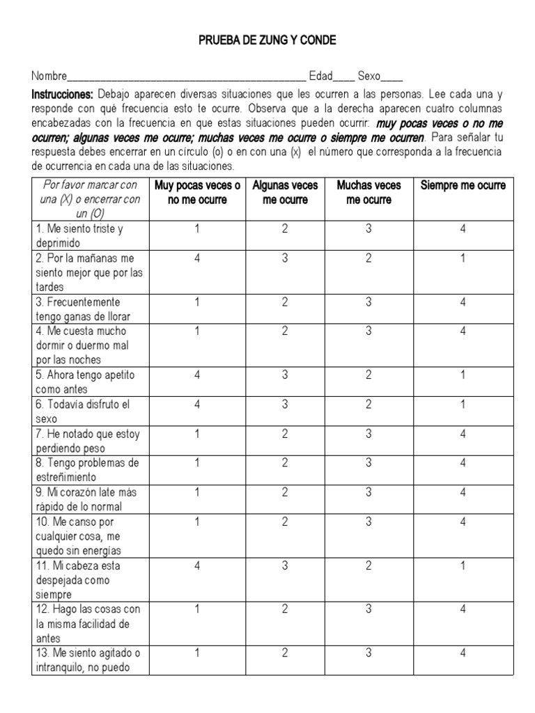 Escala de Depresión de Zung y Conde | PDF