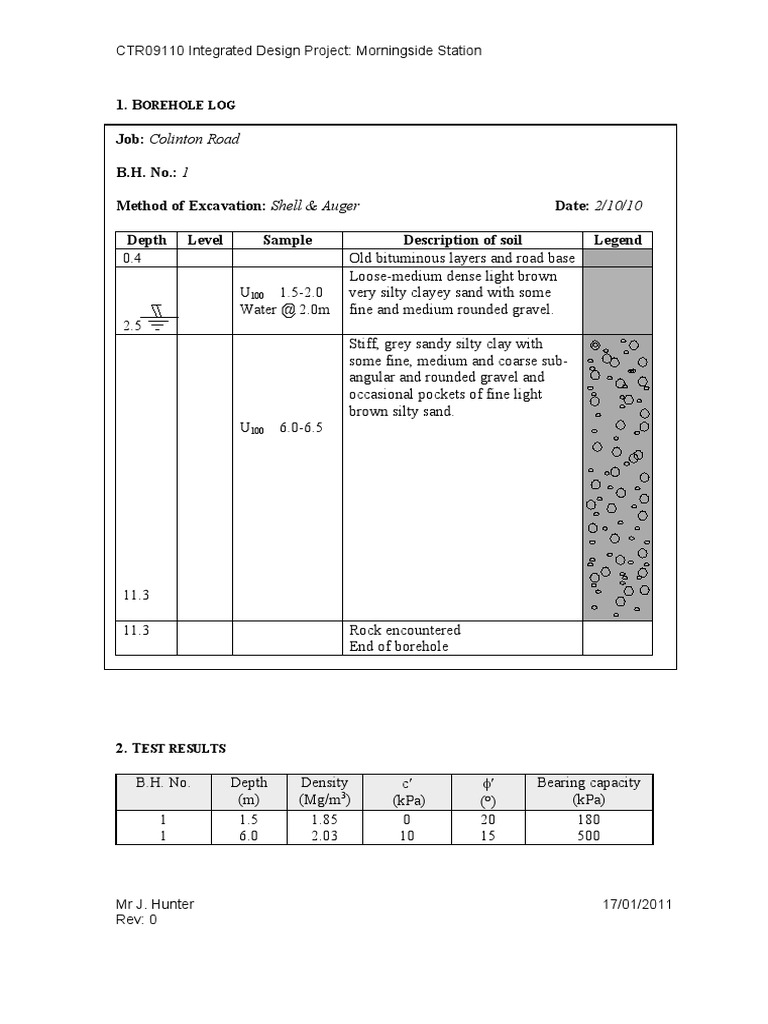 Craiglockhart Station Bhlogs | PDF
