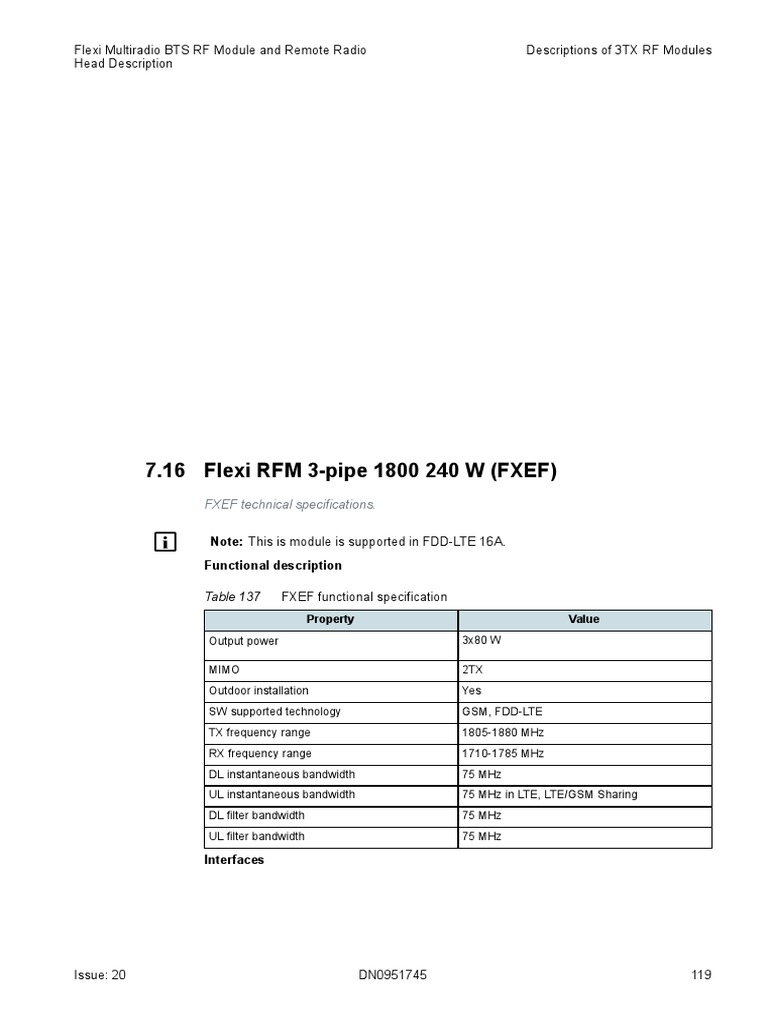 Specifications and Descriptions of the Flexi RFM 3-pipe 1800 240 W ...
