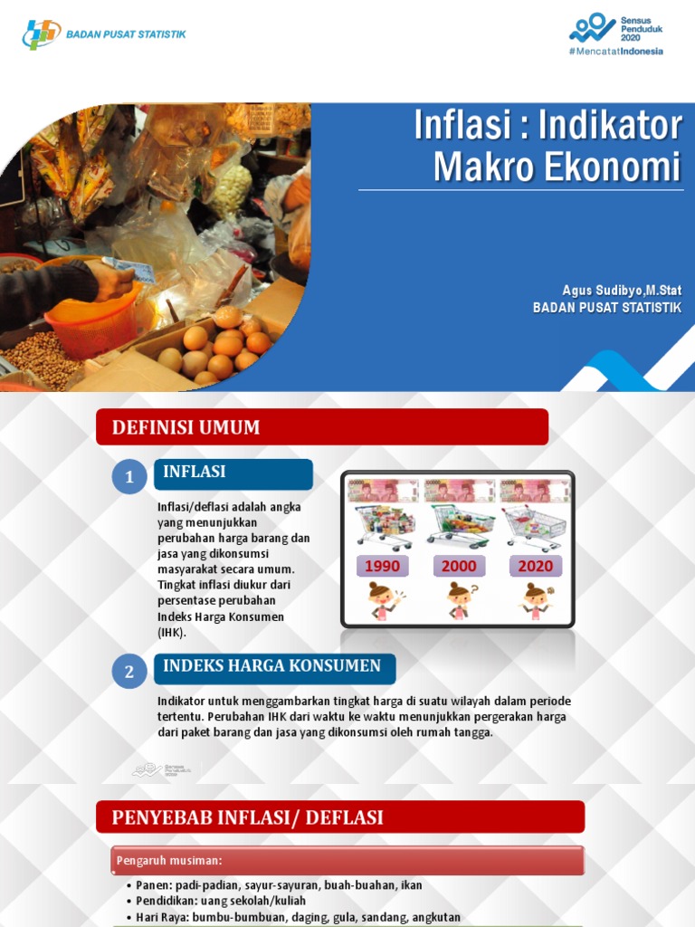 Angka Indeks Dalam Inflasi | PDF