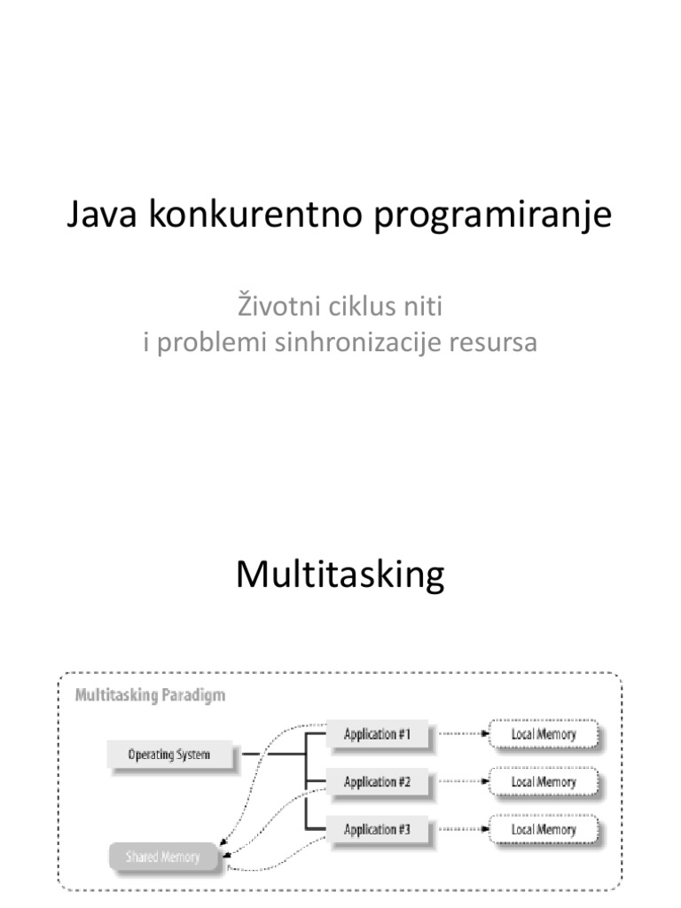 Java Konkurentno Programiranje Sinhronizacija | PDF