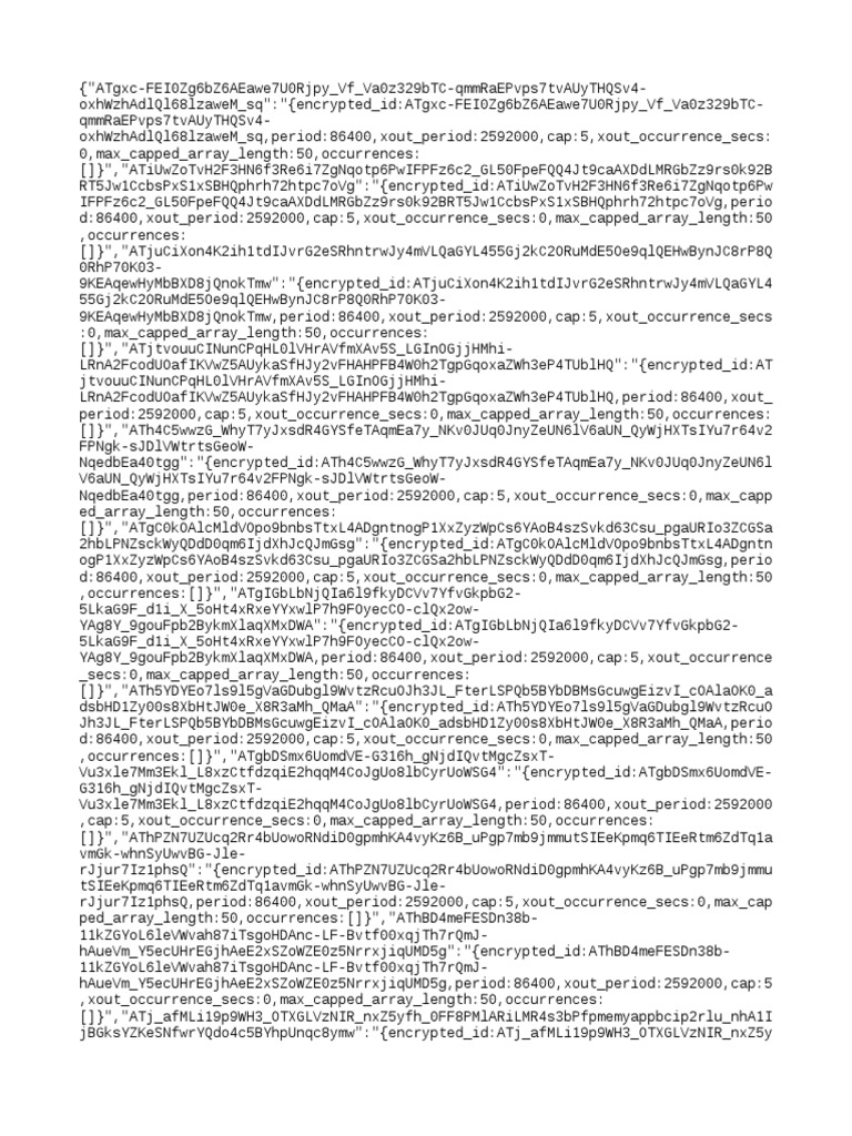 Ads Capping Info | PDF