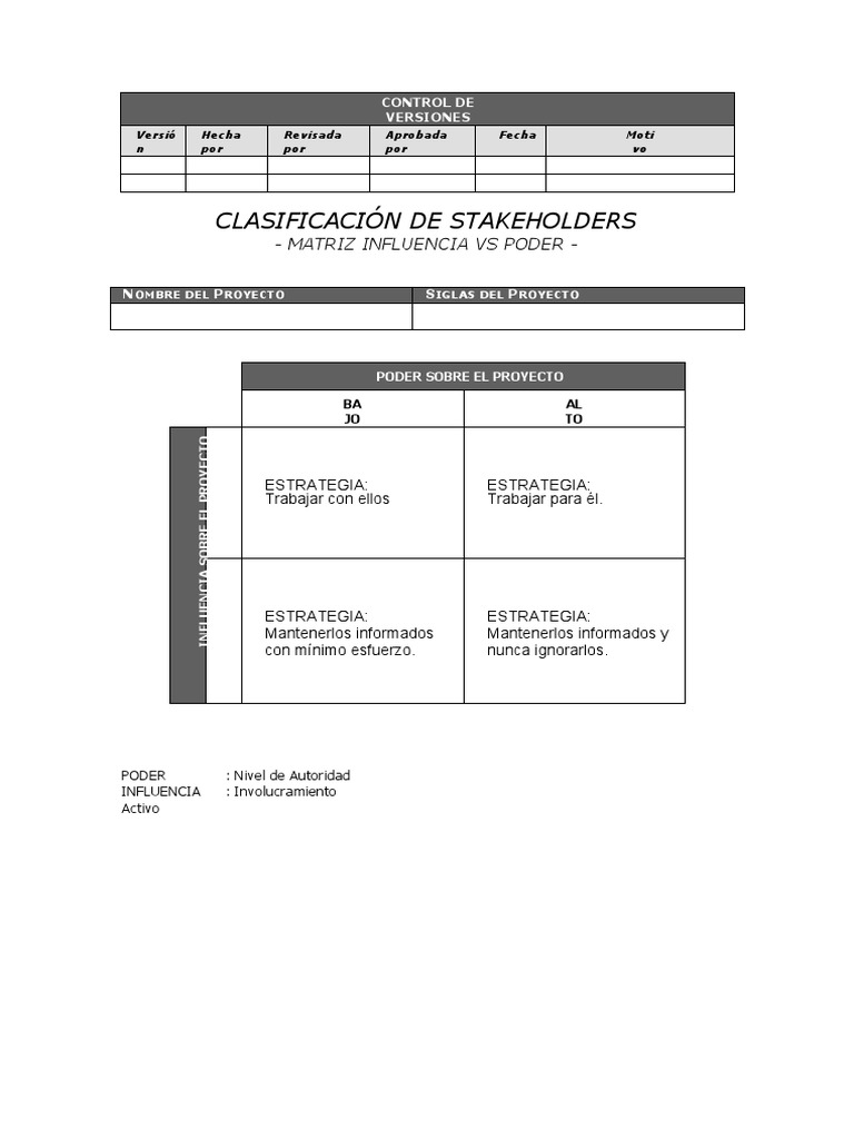 03-Matriz Influencia-Poder | PDF