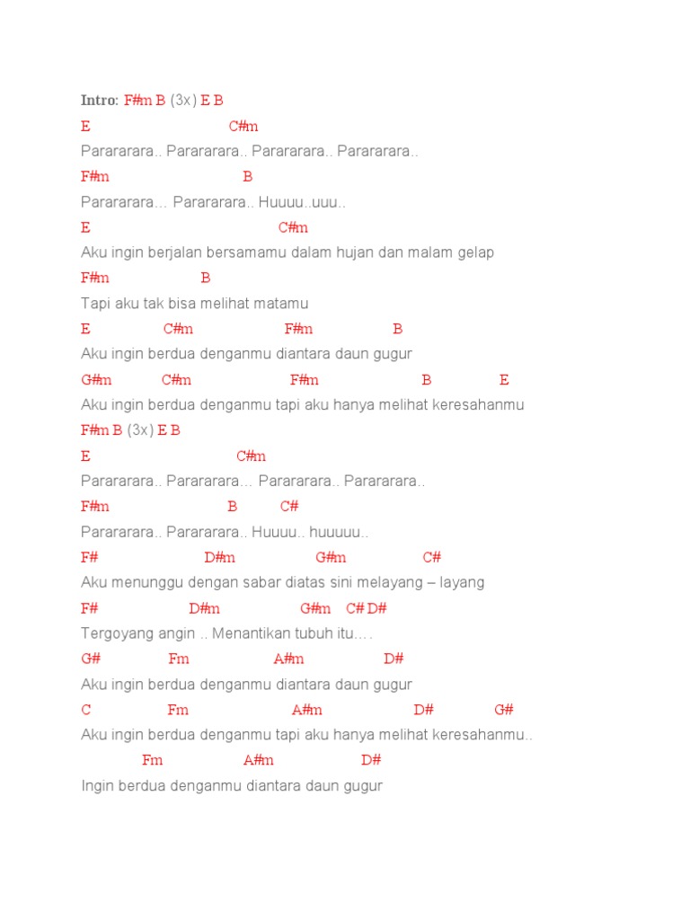 Payung Teduh - Resah | PDF