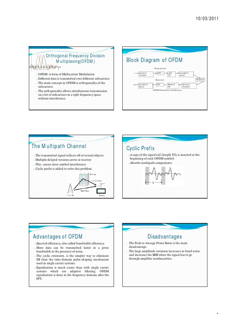 OFDM & OFDMA Explained | PDF | Orthogonal Frequency Division ...