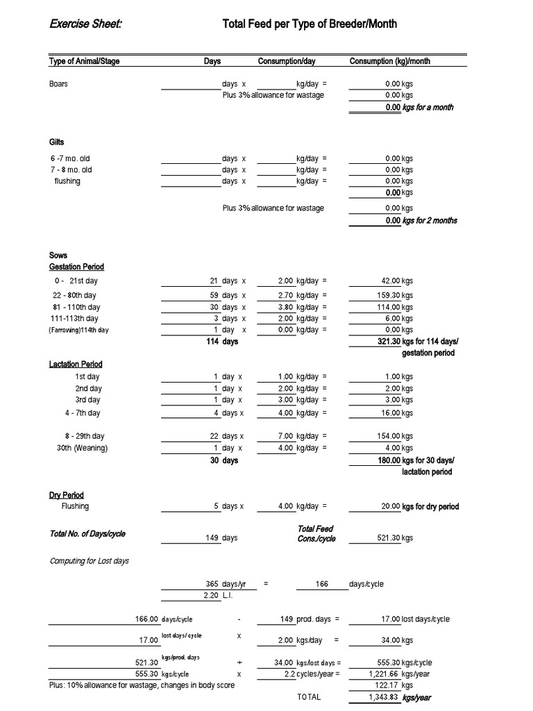 Workshop-Sheets Feed | PDF | Domesticated Animals | Food And Drink