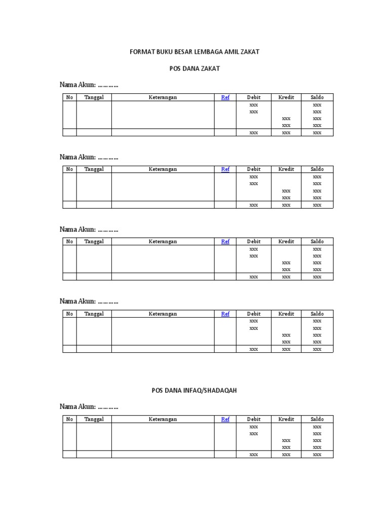 Format Buku Besar Lembaga Amil Zakat | PDF