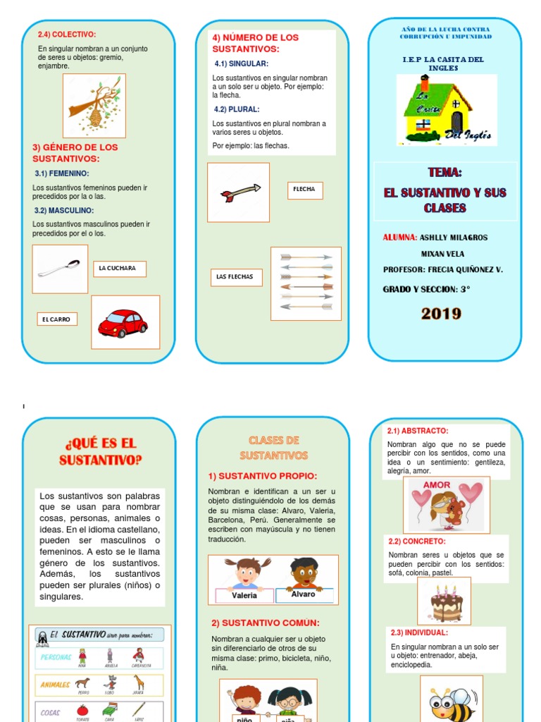 Triptico Del Sustantivo Amauta | PDF | Sustantivo | Relaciones sintácticas