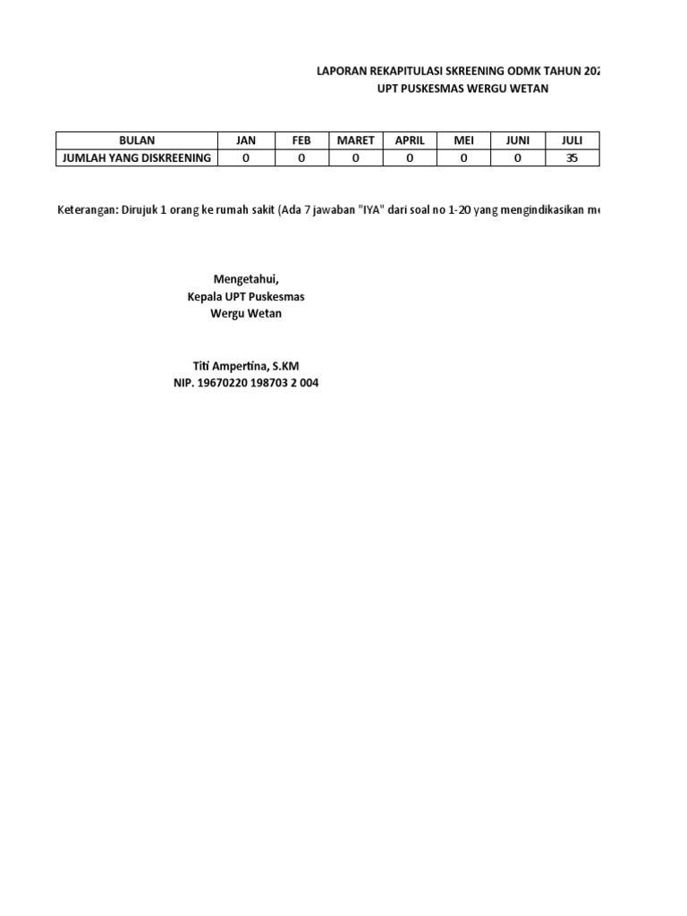 Odmk Dan Asist | PDF