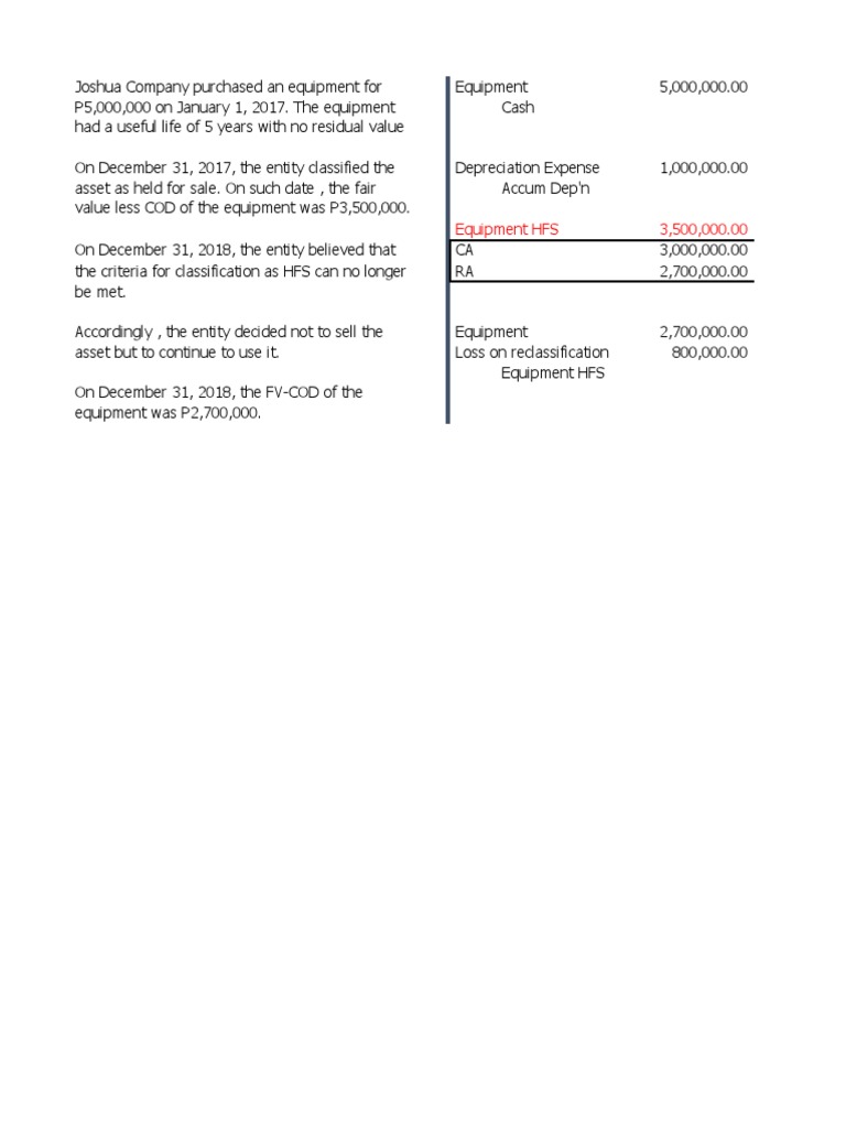 Illustrative Problems | PDF | Goodwill (Accounting) | Depreciation